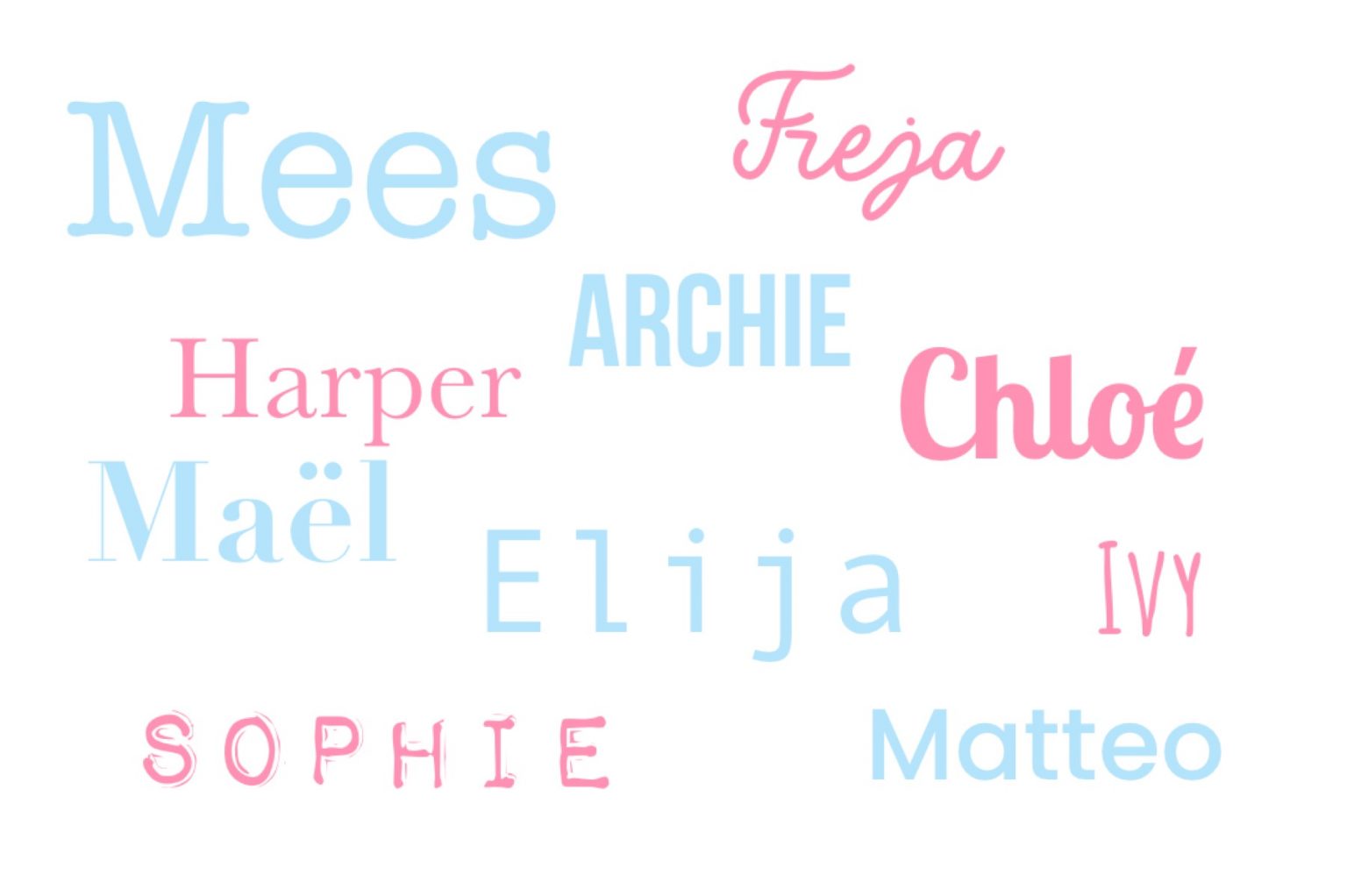 Jongensnamen en meisjesnamen per land: van Sem tot Maël...